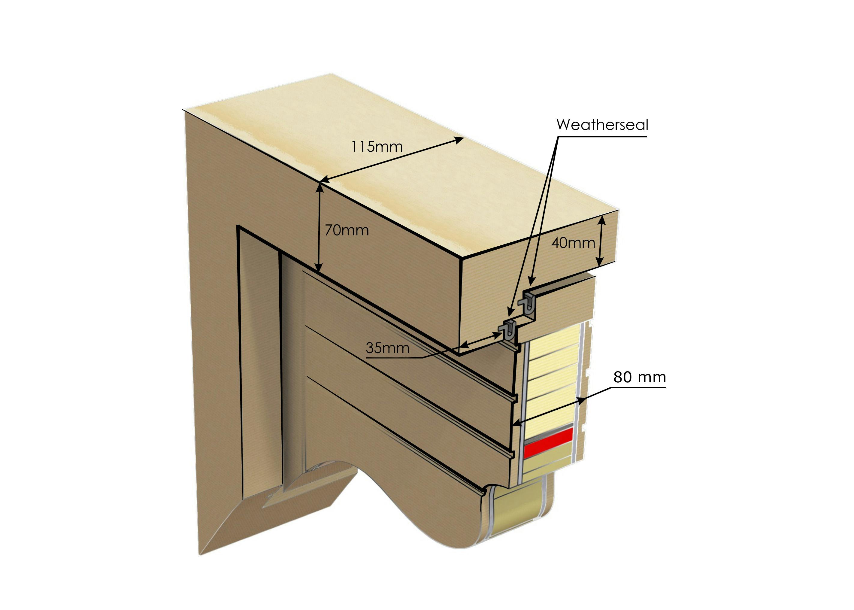 Cill & frame sections | Urban Front